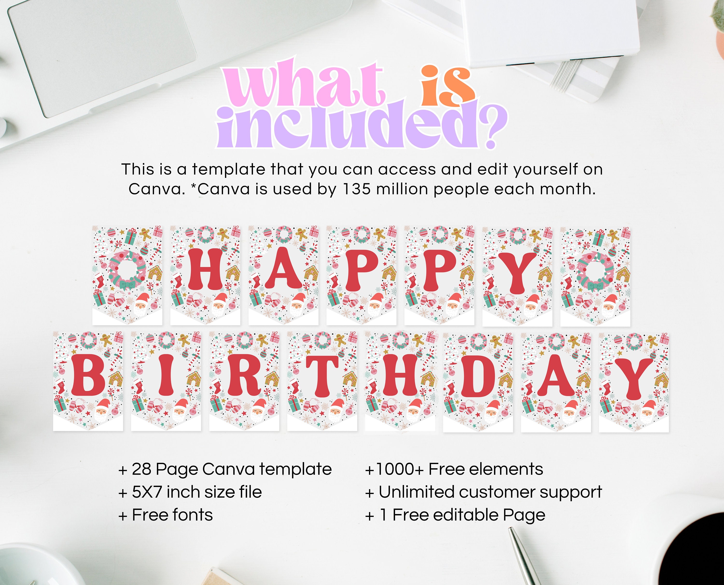 Editable Christmas Happy Birthday Banner Template, Red and Pink Happy ...