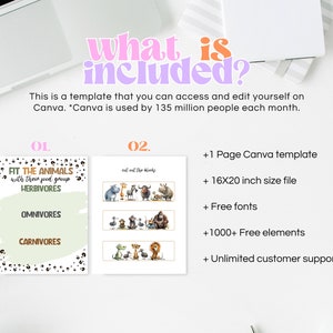 Wild Animals Birthday Activity Template, Printable Animals Food Group ...