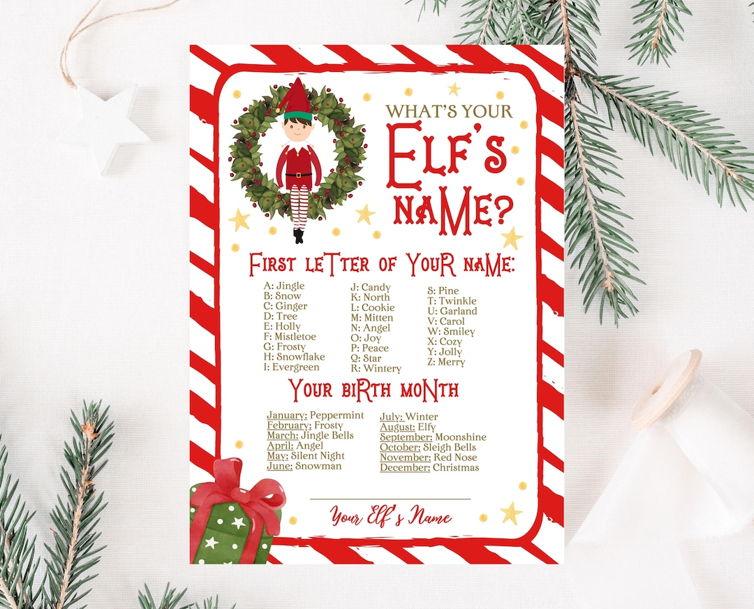 Editable What's Your Elf's Name Game Template, Christmas Name Your Elf ...