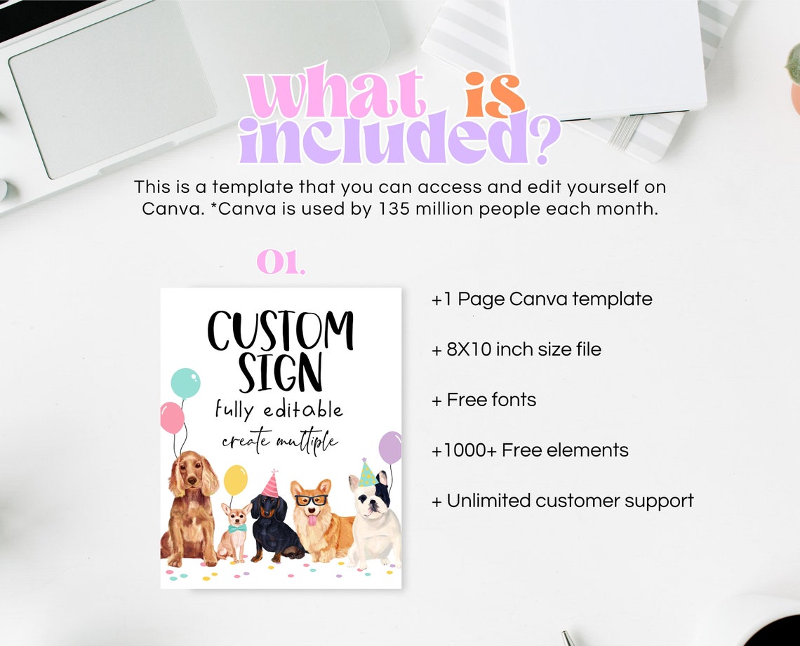 Editable Dog Birthday Custom Sign, Puppy Birthday Custom Sign ...