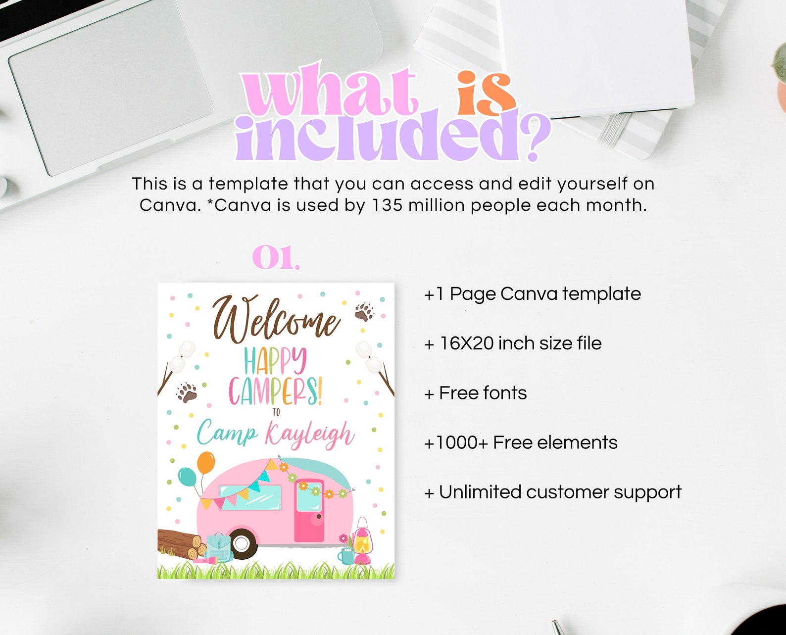Editable Camping Birthday Welcome Sign, Camping Party Welcome Poster ...