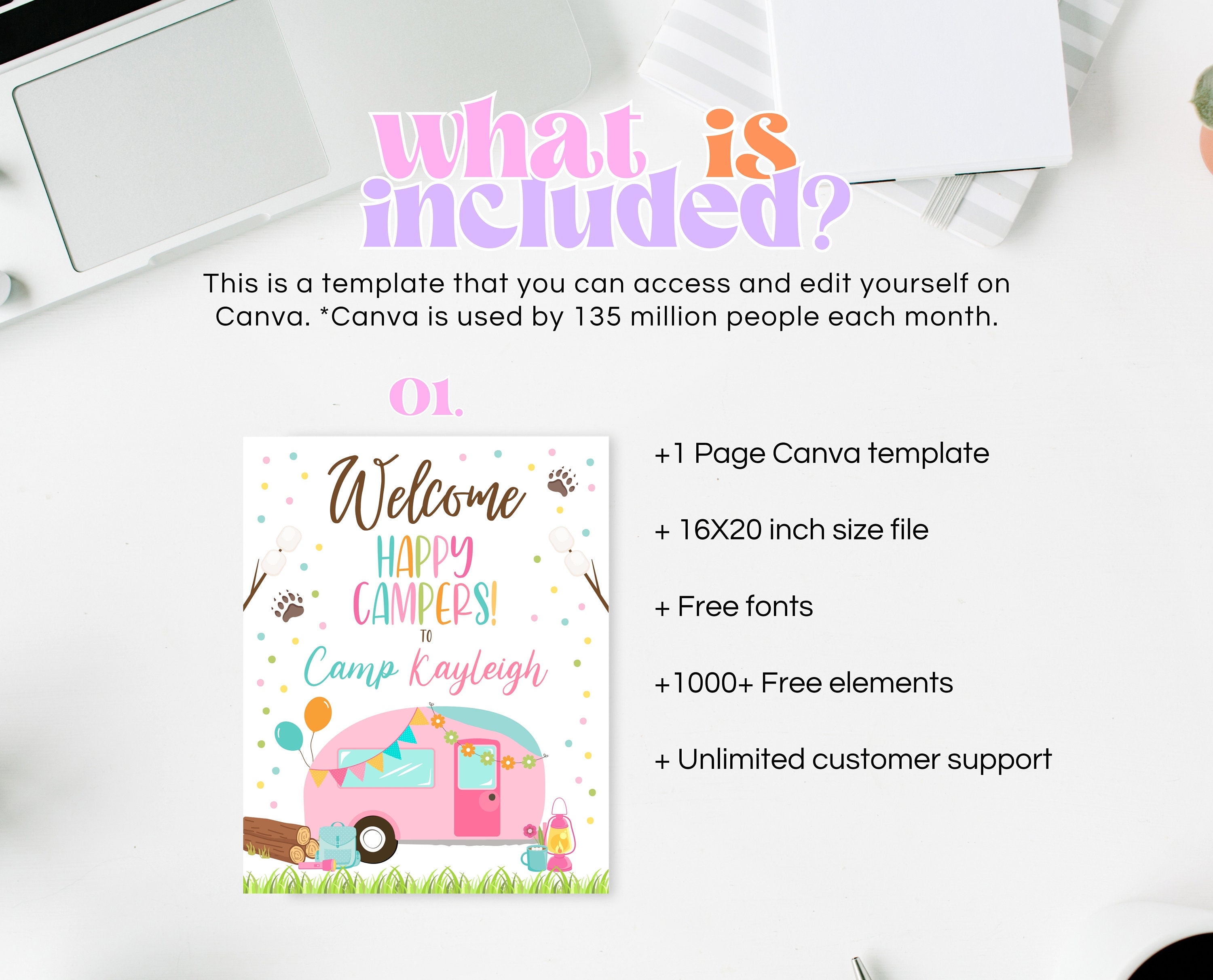 Editable Camping Birthday Welcome Sign, Camping Party Welcome Poster ...