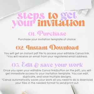 Editable Cocktail Birthday Invitation, Cocktail Birthday Party Invite ...