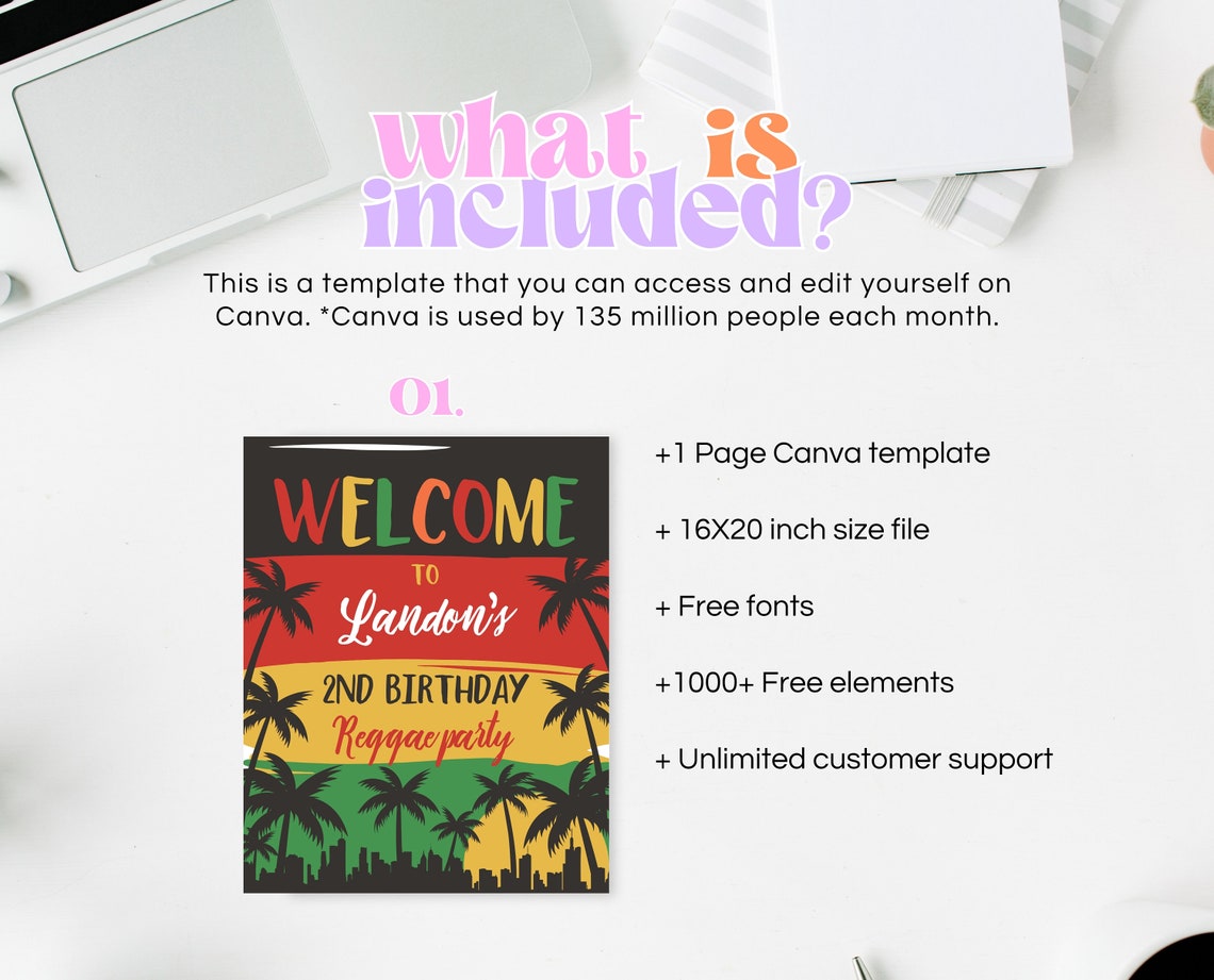 Editable Reggae Birthday Welcome Sign, Reggae 1st Birthday Party Invite ...