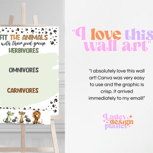 Wild Animals Birthday Activity Template, Printable Animals Food Group ...