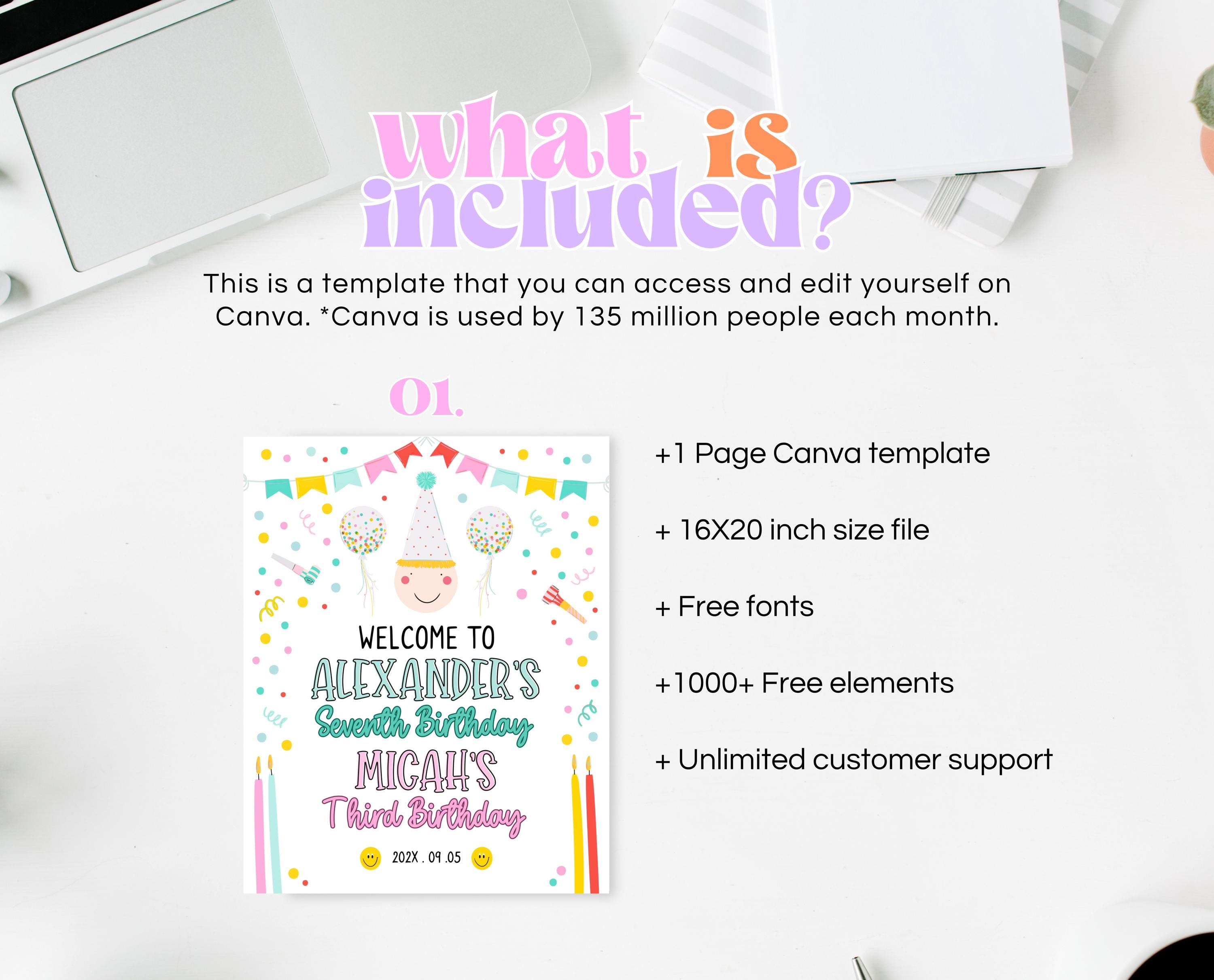 Editable Siblings Birthday Welcome Sign, Brother and Sister Birthday ...
