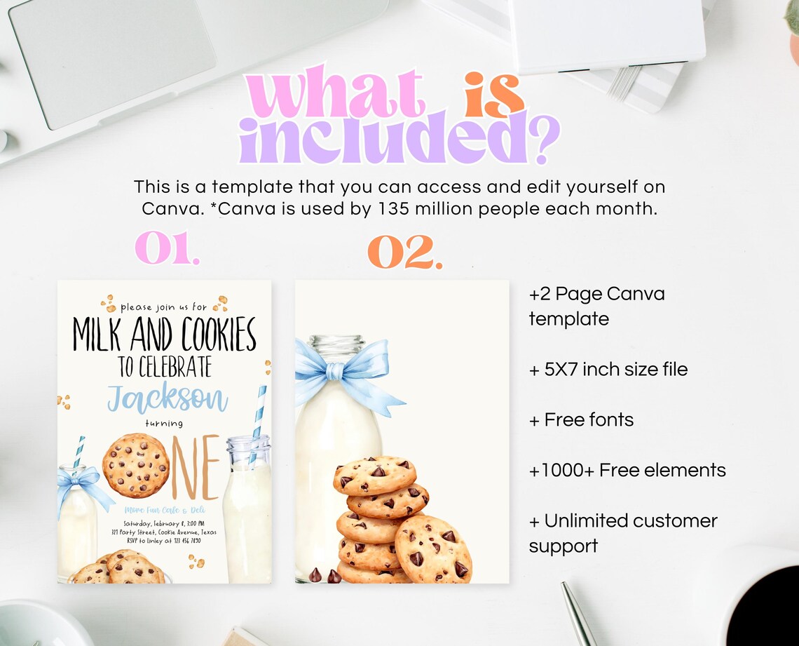 Editable Milk and Cookies Birthday Invitation, Milk and Cookies First ...