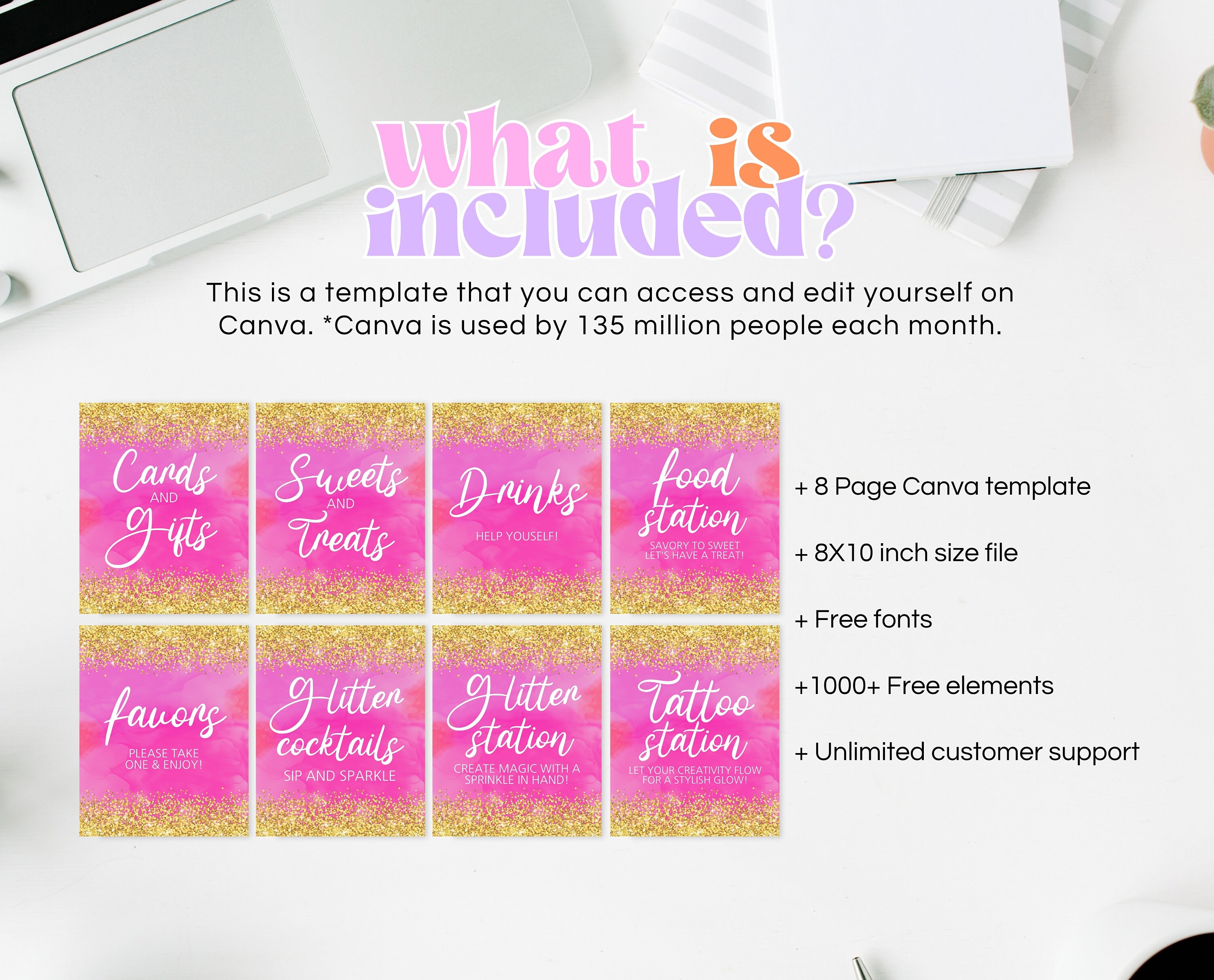 Editable Pink Birthday Sign Bundle Template, Gold Glitter Birthday Sign ...