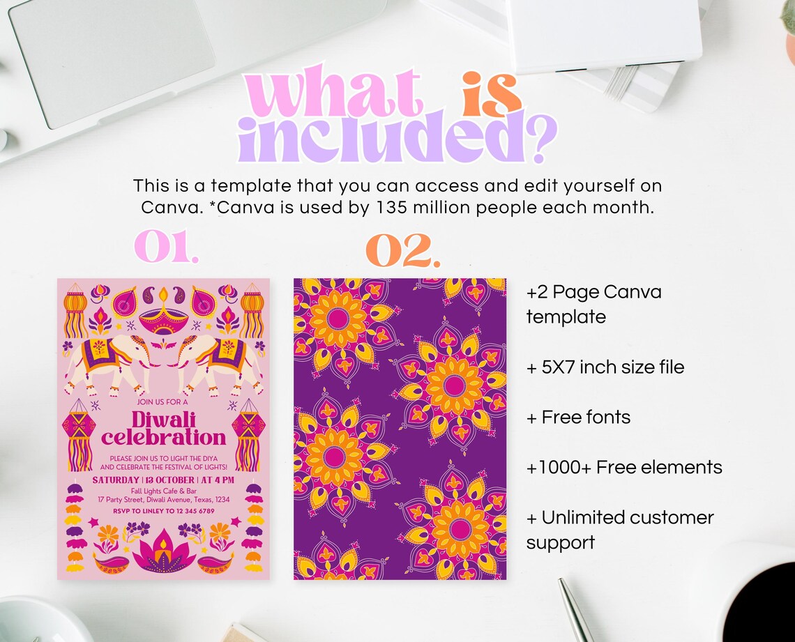 Editable Diwali Celebration Invitation, Diwali Party Invitation, Hindu ...