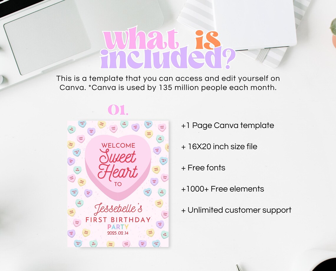 Editable Sweetheart Candy Birthday Welcome Sign, Conversation Hearts ...