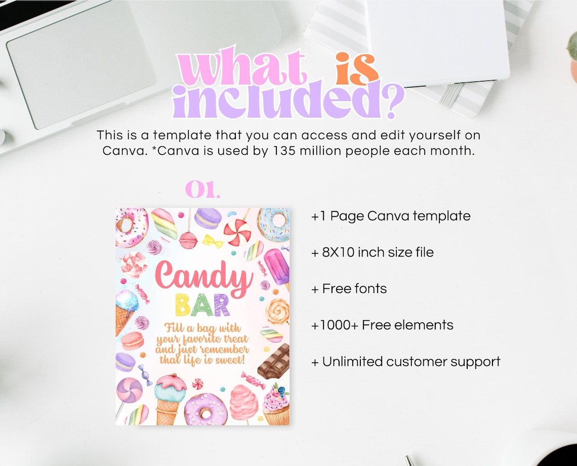 Candy Bar Sign Candy Land Birthday, Pink Sweet Candy Birthday Decor ...