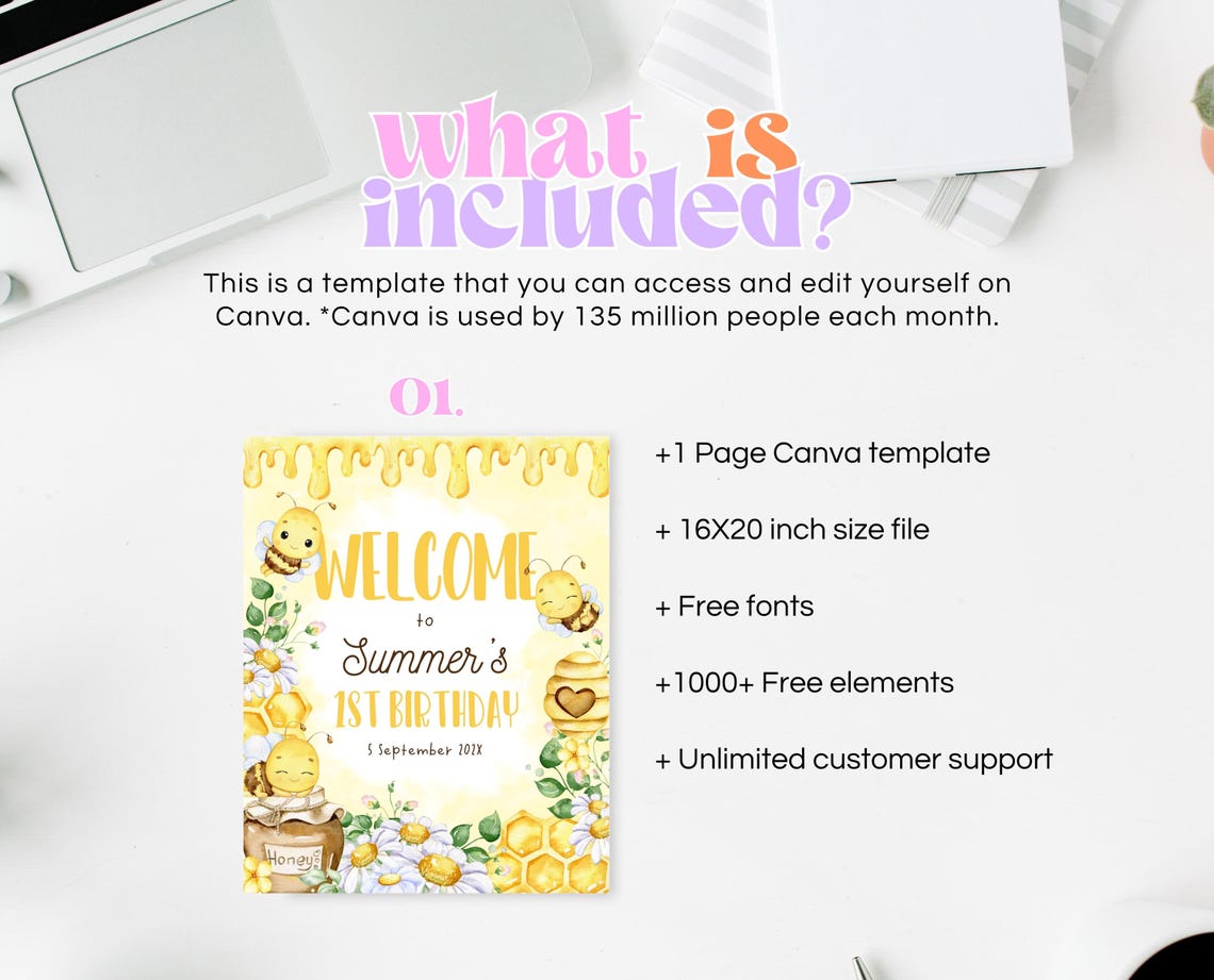 Editable Honey Bee 1st Birthday Welcome Sign (digital Download) - Etsy