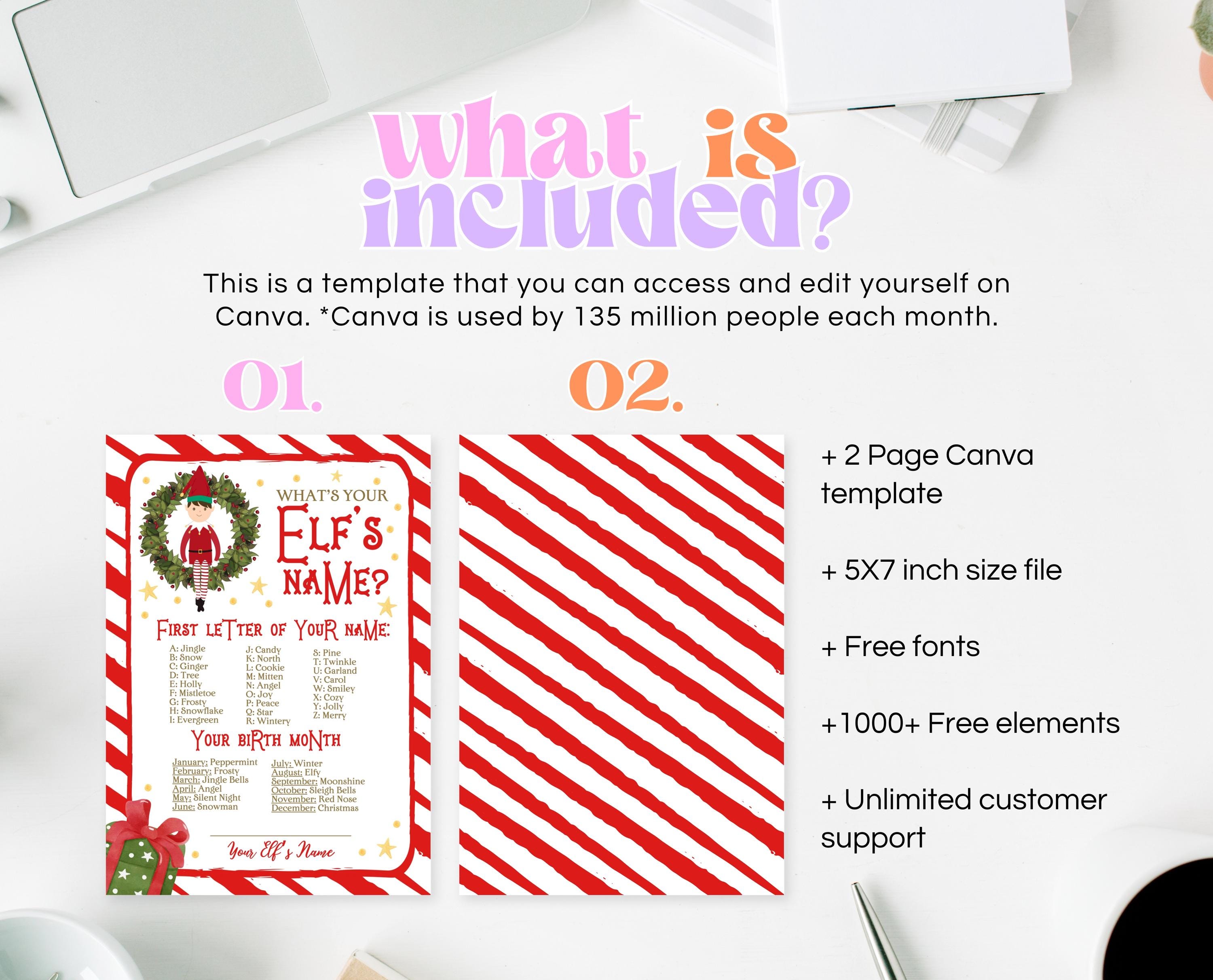 Editable What's Your Elf's Name Game Template, Christmas Name Your Elf ...