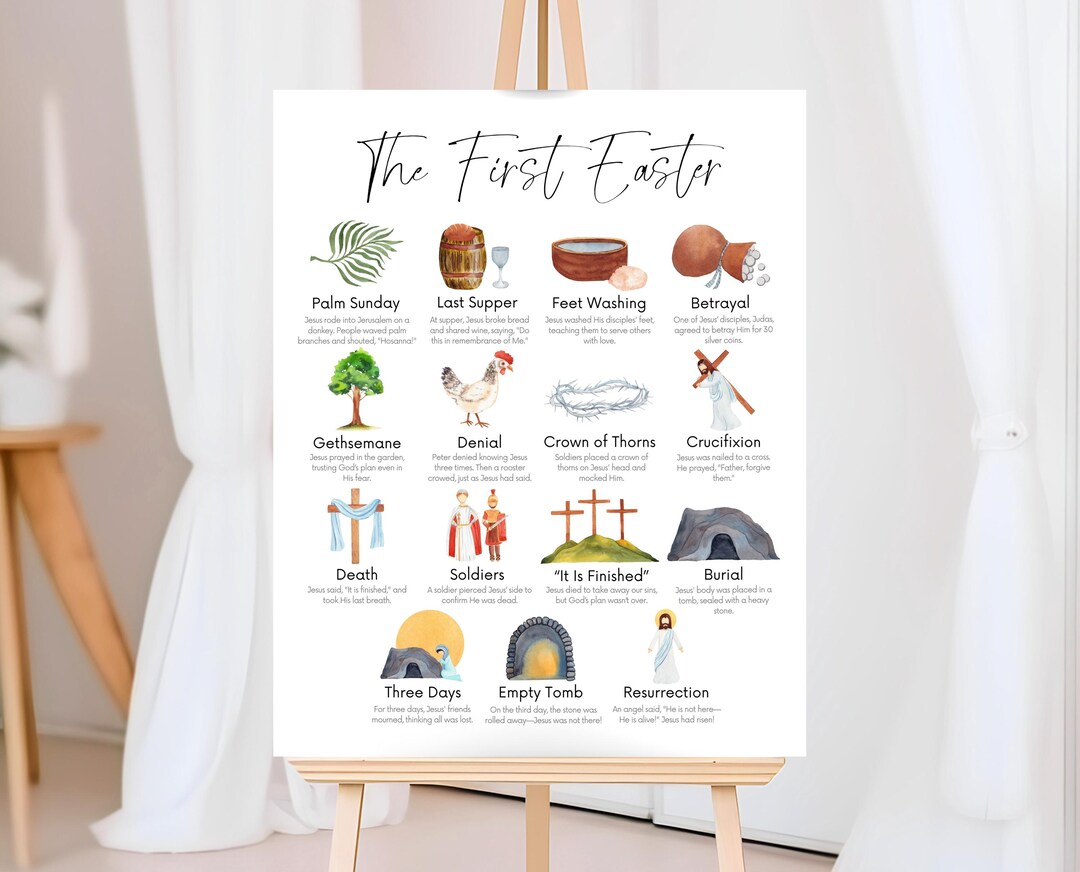Editable LDS Holy Week Study Sign, Printable Easter Story Sign, LDS ...