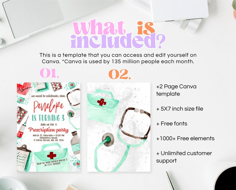 Editable Kids Doctor Birthday Invitation, Kids Medical Invite, Kids ...