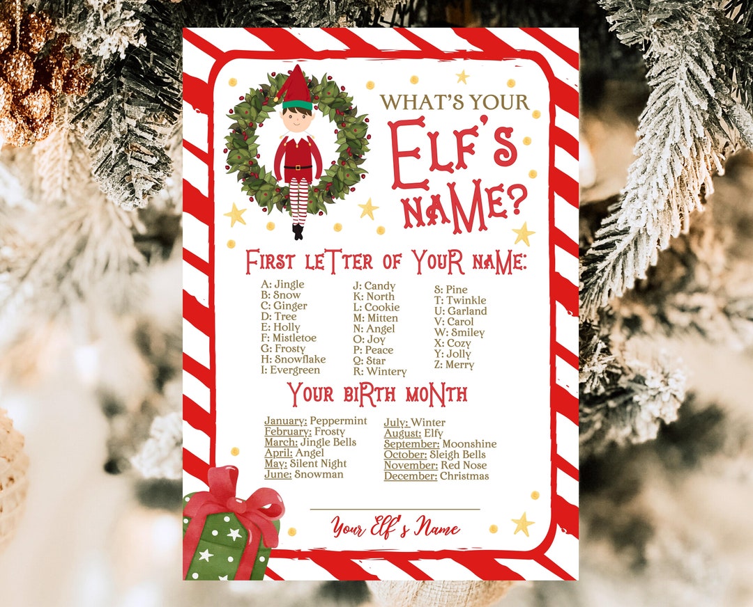 Editable What's Your Elf's Name Game Template, Christmas Name Your Elf ...