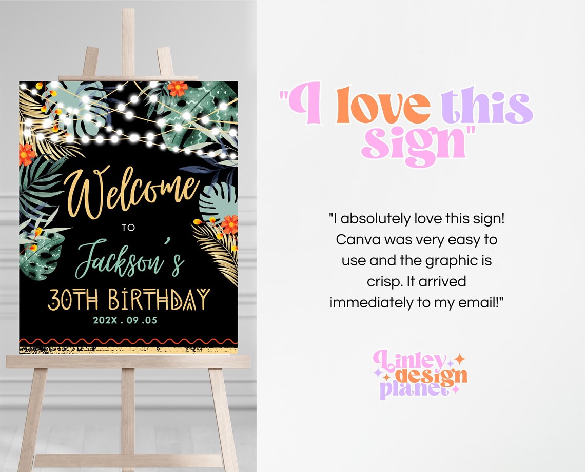 Editable Adult Tropical Birthday Welcome Sign, Tropical Party Havana ...