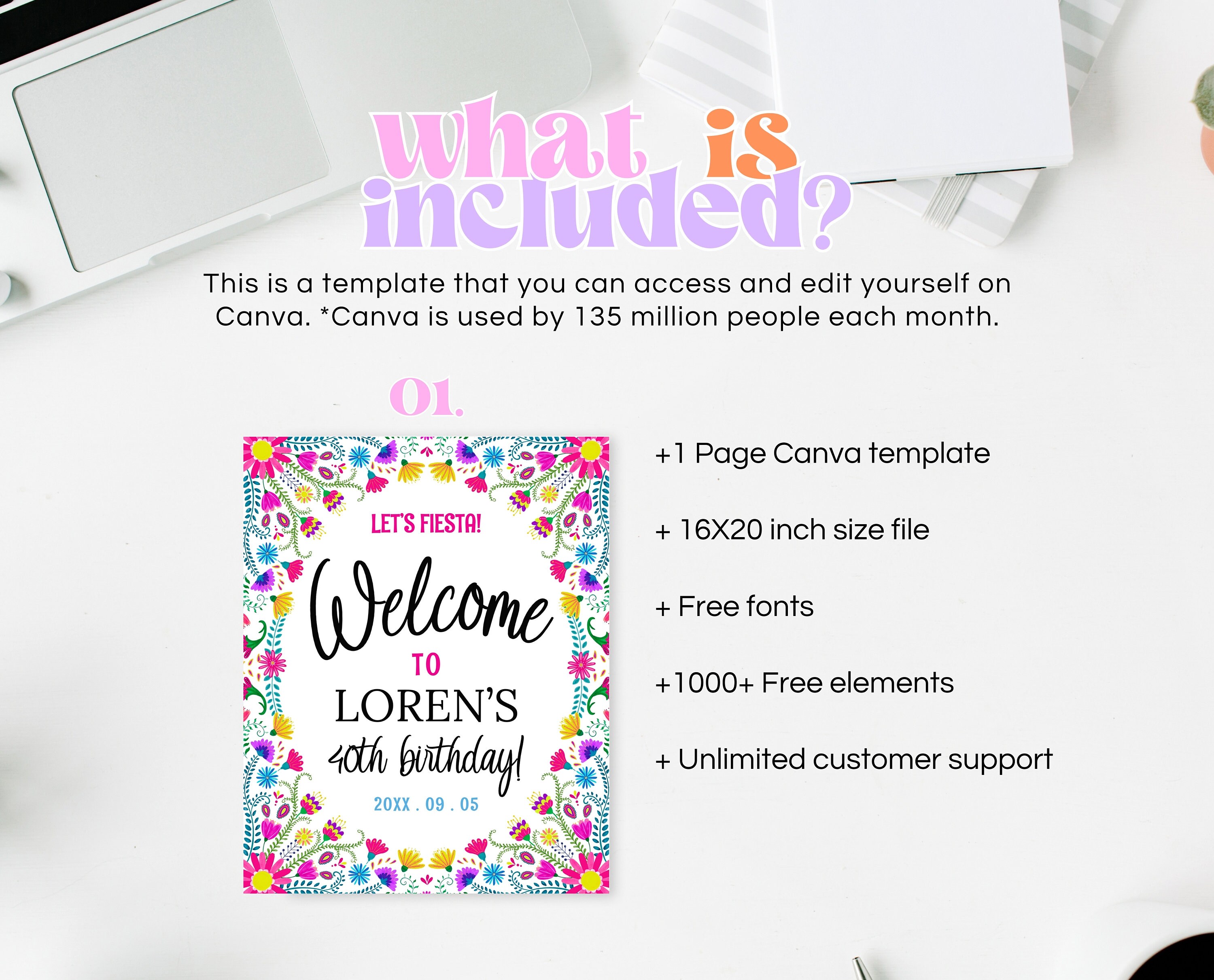 Editable Fiesta Birthday Welcome Sign, Mexican Theme Welcome Poster ...