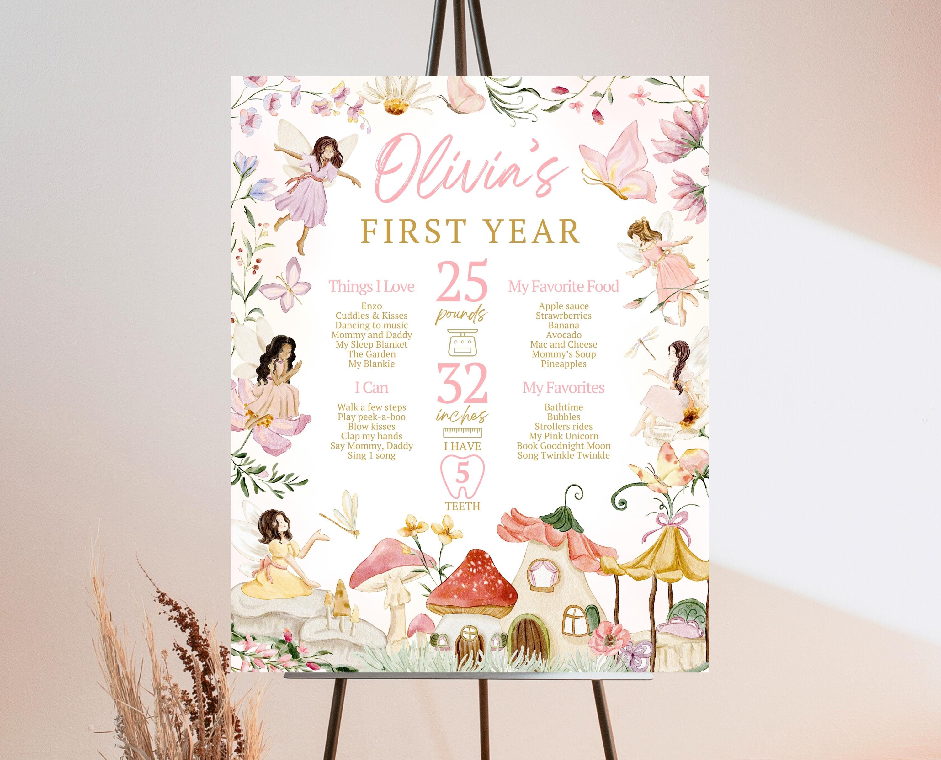 Editable Fairy Birthday Milestone Sign, Whimsical Enchanted Magical ...