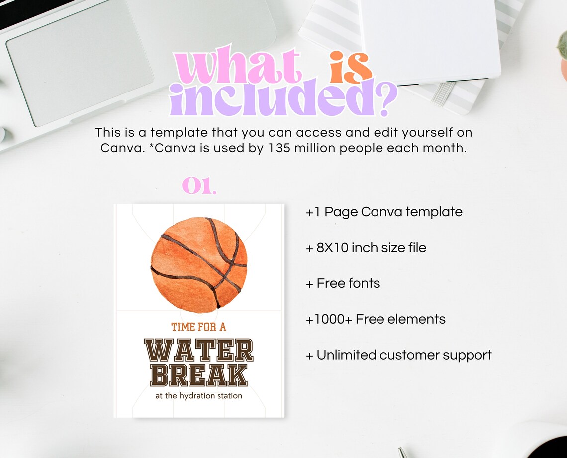 Basketball Water Break Sign, Printable Template (digital Download) - Etsy