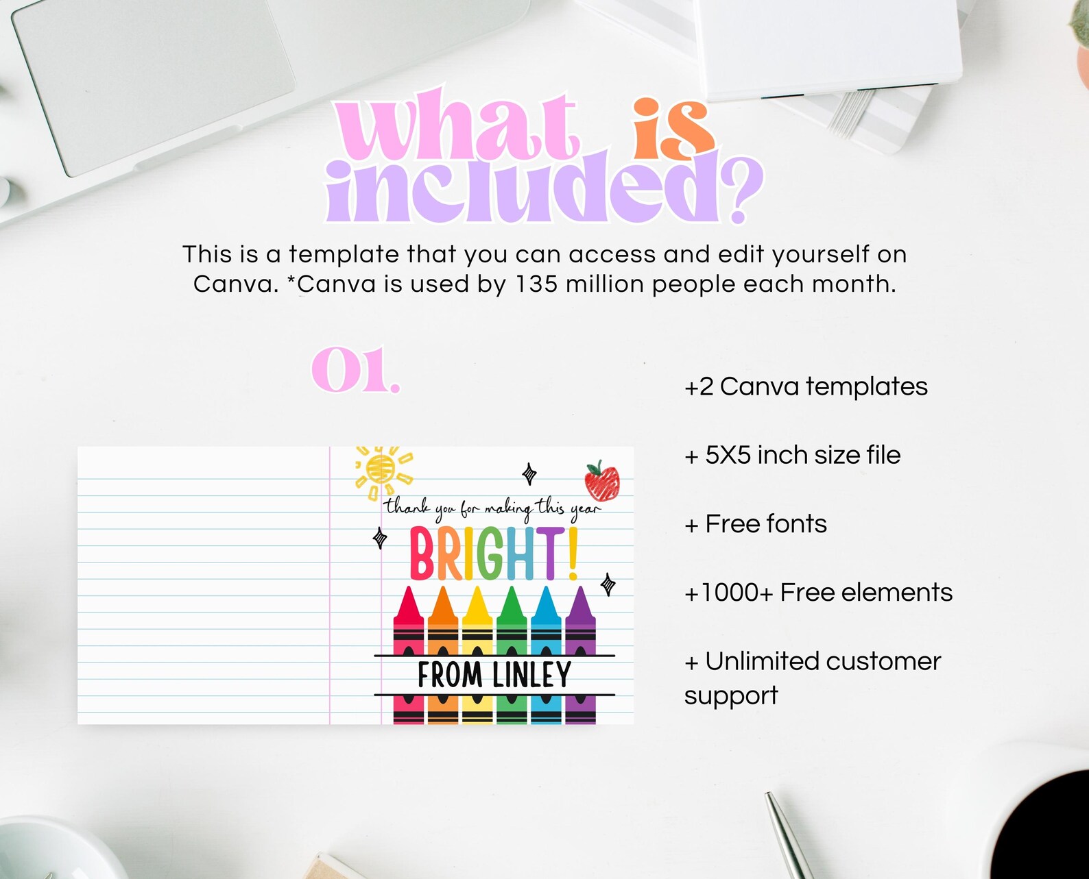 Editable Teacher Appreciation Gift Card: Printable Thank You (canva ...