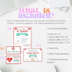 Editable Kids Doctor Birthday Invitation Bundle, Kids Doctor Invite ...