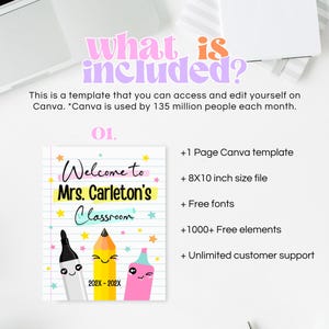 Editable Welcome to My Classroom Sign: Teacher Desk Printable (canva ...