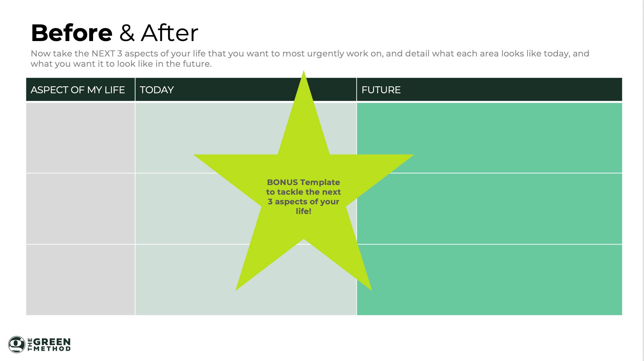 The Life Inventory Tool & Assessment Customizable Interactive ...