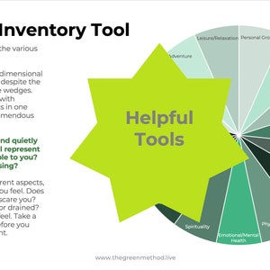 The Life Inventory Tool & Assessment Customizable Interactive ...