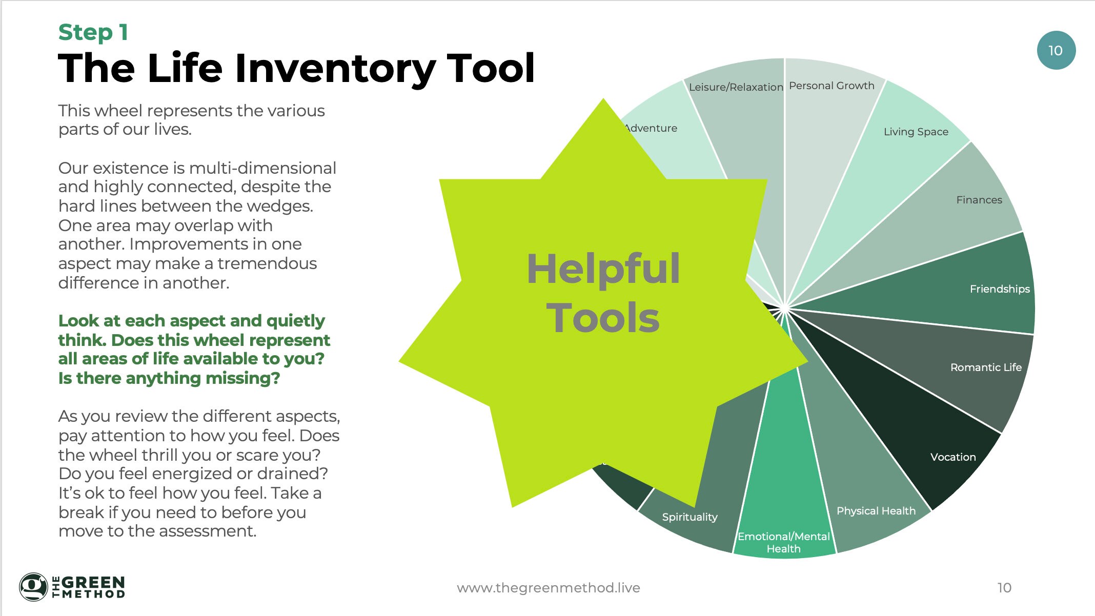 The Life Inventory Tool & Assessment Customizable Interactive ...