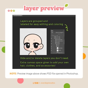 Pngtuber Base Pack, Pngtuber for Twitch and Discord, Draw Your Own ...