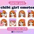 Buff Shiba Inu Emote Pack for Twitch and Discord, Shiba Inu Twitch ...