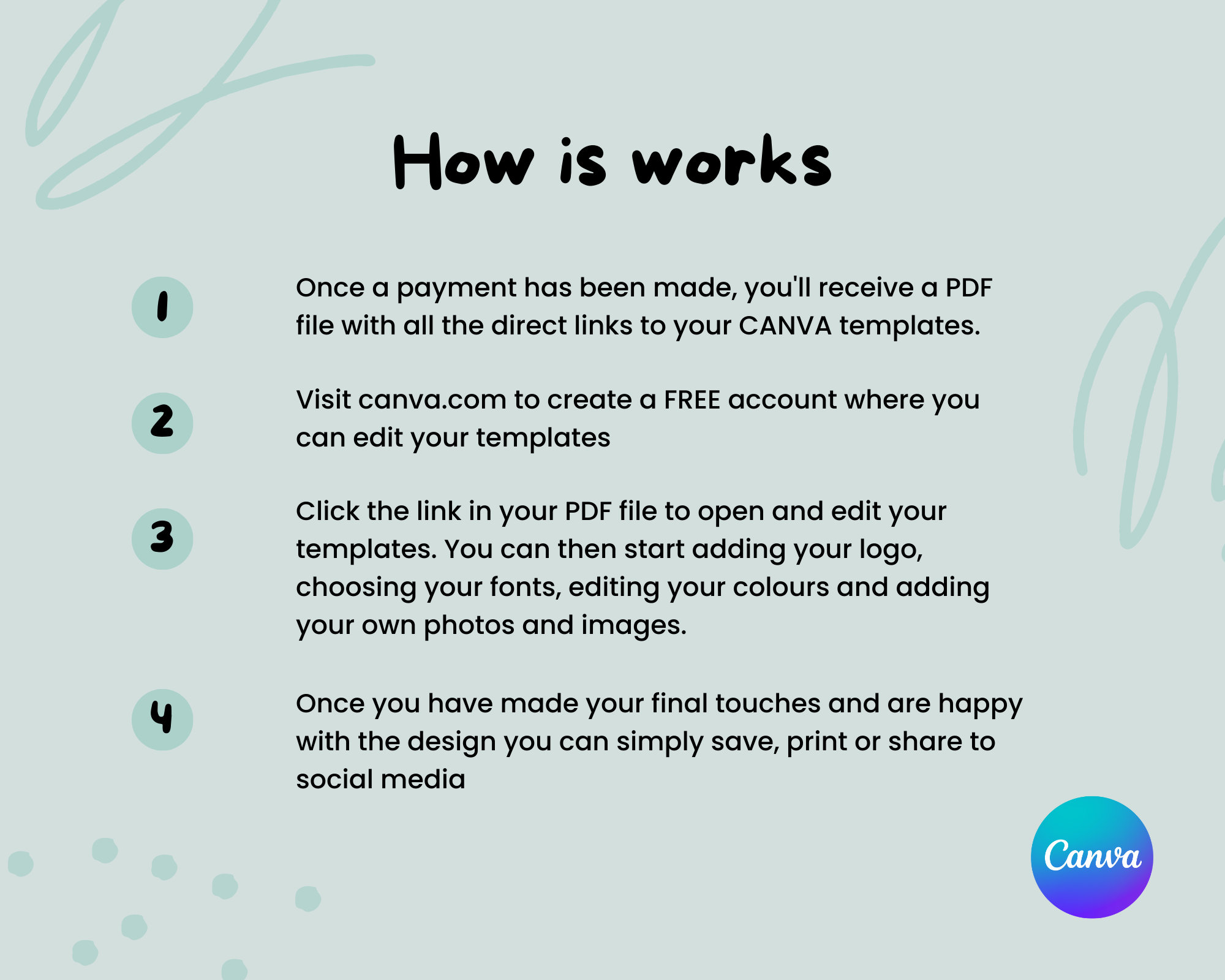 Doubled Coated Grooming Agreement Form Dog Grooming Waiver Double Coated Release Form Editable ...