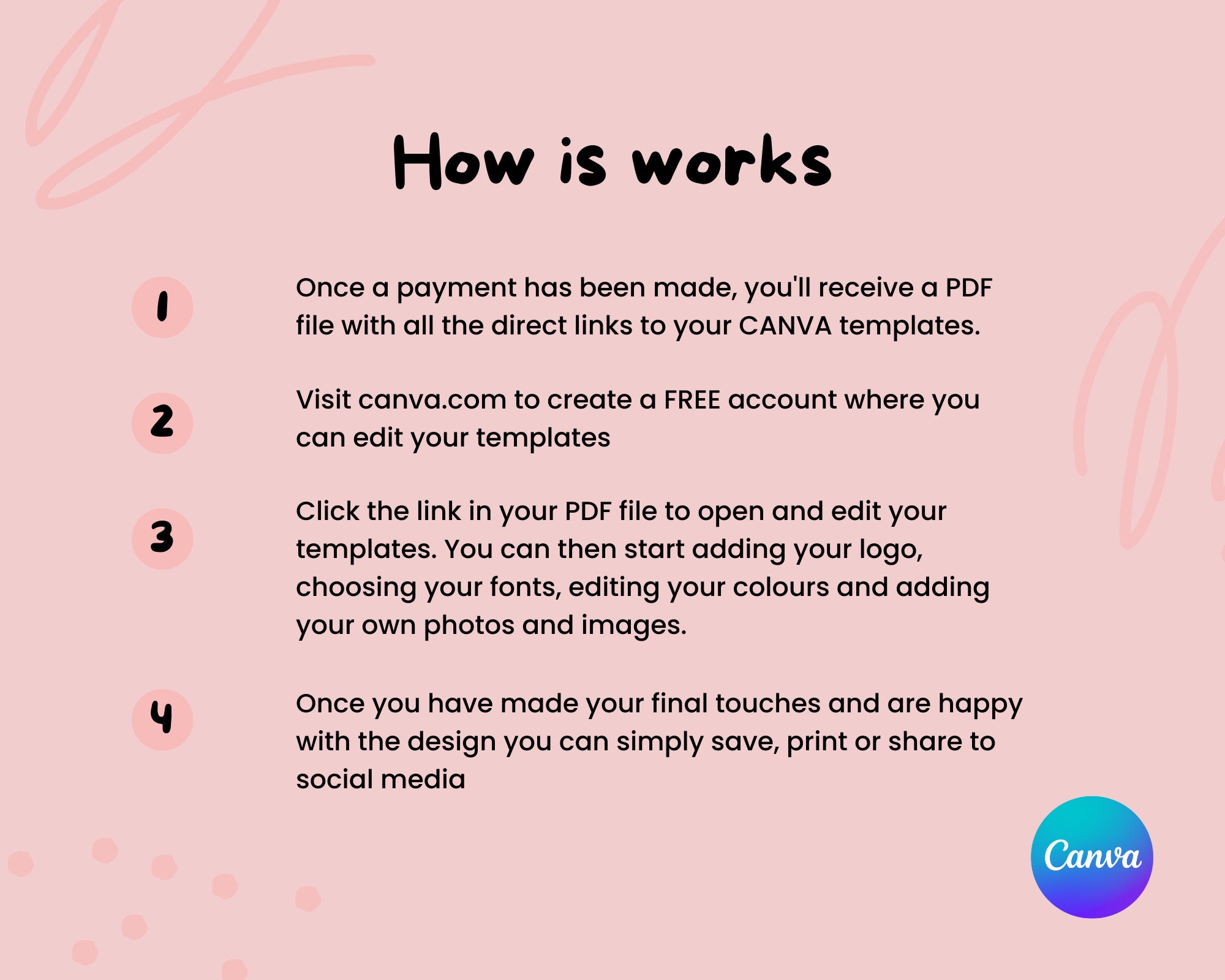 Flea & Tick Customer Handout Dog Grooming Customer Handout Editable and ...