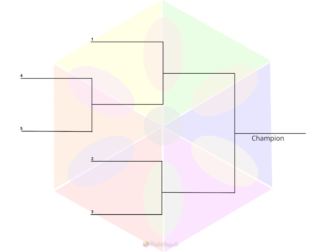 5 Team Tournament Bracket -- Kids Sports -- Party Games -- Family Game ...