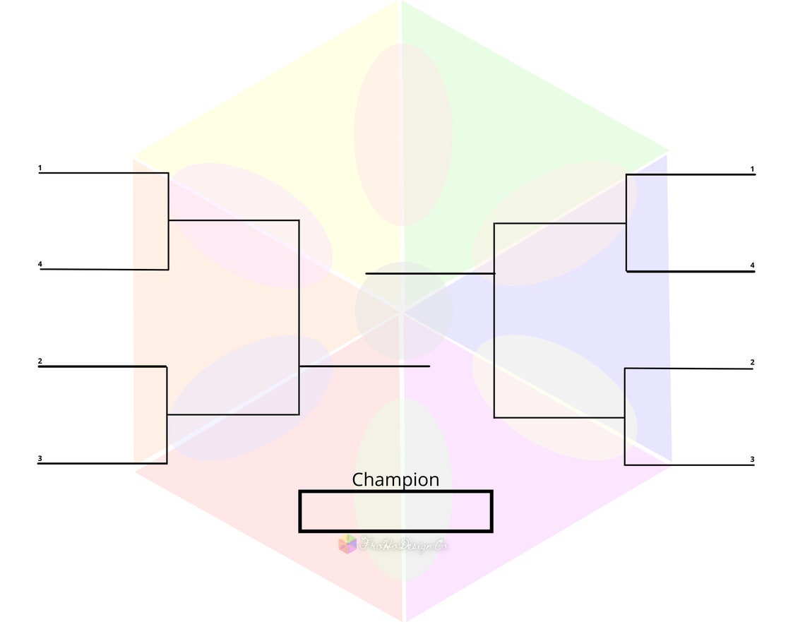 Printable Tournament Brackets Bundle -- 8, 16, 32, 64 Team Bundle ...