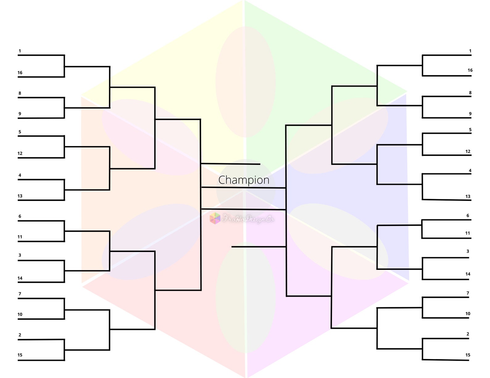 Printable Tournament Brackets Bundle -- 8, 16, 32, 64 Team Bundle ...