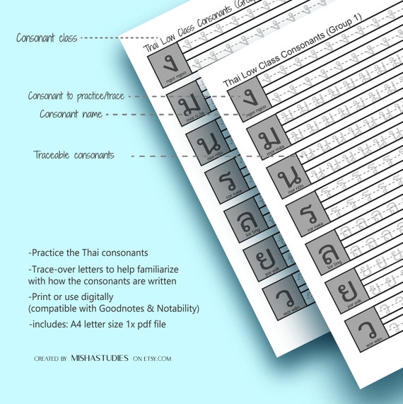 Thai Low Class Consonants Group 2 character practice worksheet Prints ...