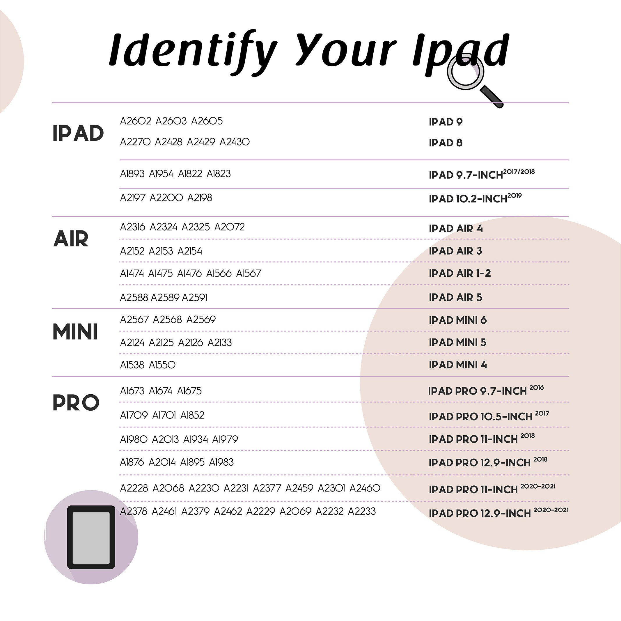 Annual Ring iPad Cases for iPad Pro iPad Air 12.9 11 10.9 10.2 - Etsy