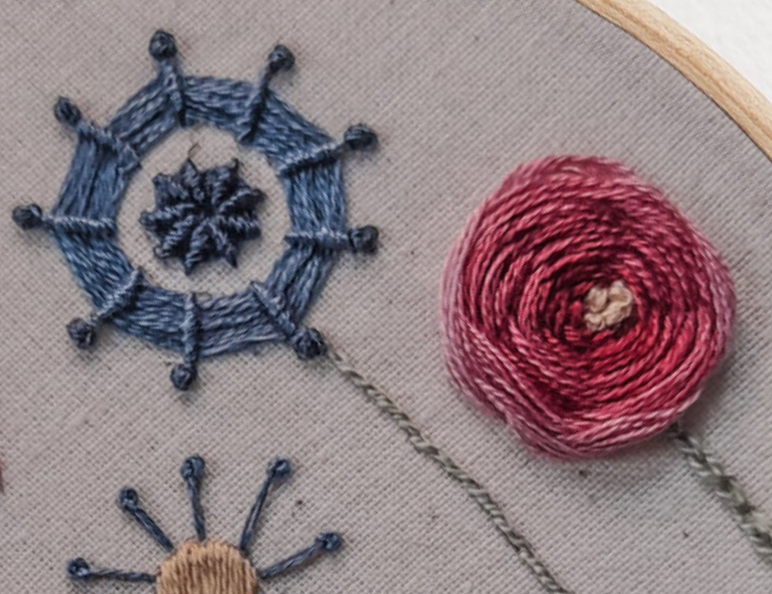 Floral Hand Embroidery Stitch Sampler PDF Pattern, Stitch Guide ...