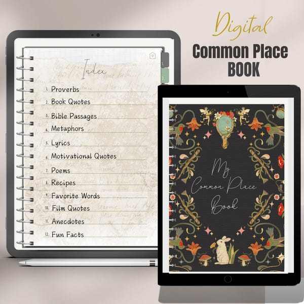 Commonplace Book Template - Etsy