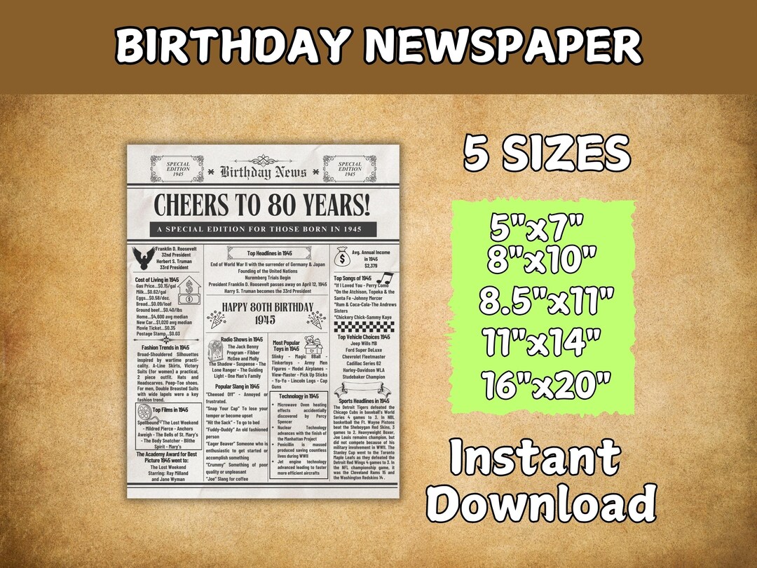 80th Birthday Newspaper Poster Sign – 1945 Birthday - Back in 1945 ...