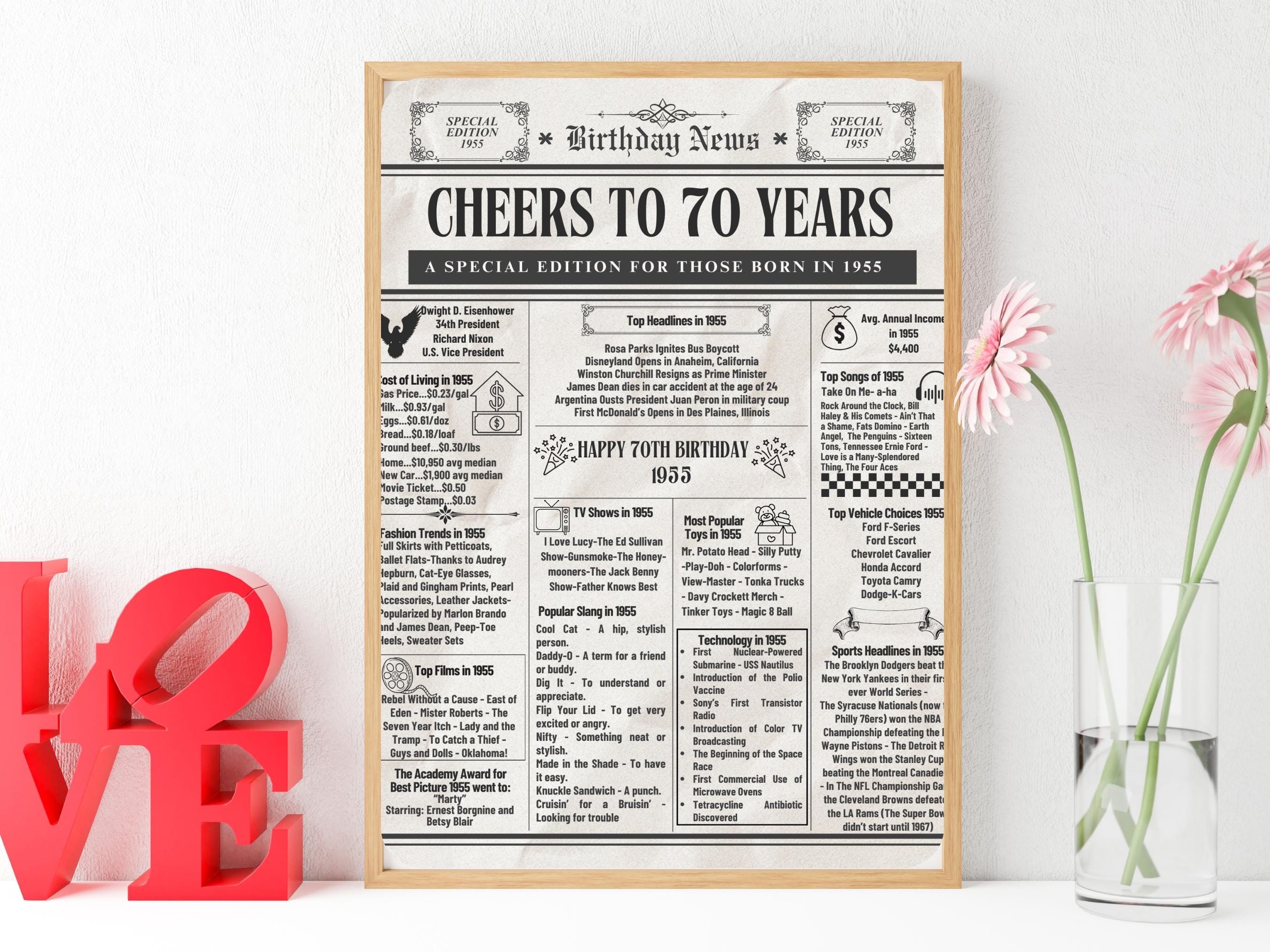 70th Birthday Newspaper Poster Sign – 1955 Birthday - Back in 1955 ...
