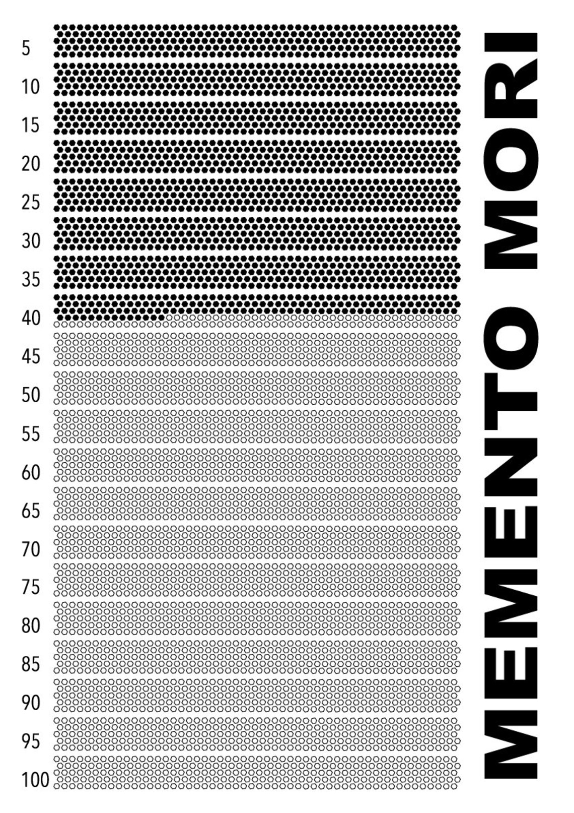 Memento Mori - Stoic Life Calendar Digital Download - Etsy