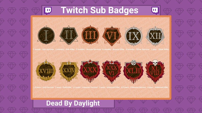 Dead by Daylight Rank Sub Badges - Etsy Ireland