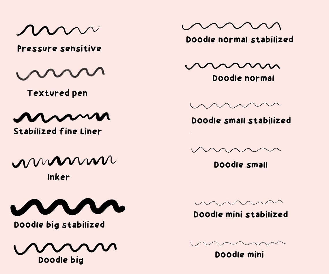 Procreate Doodle Brushes 12 Different Doodling Brushes Fine Liner ...