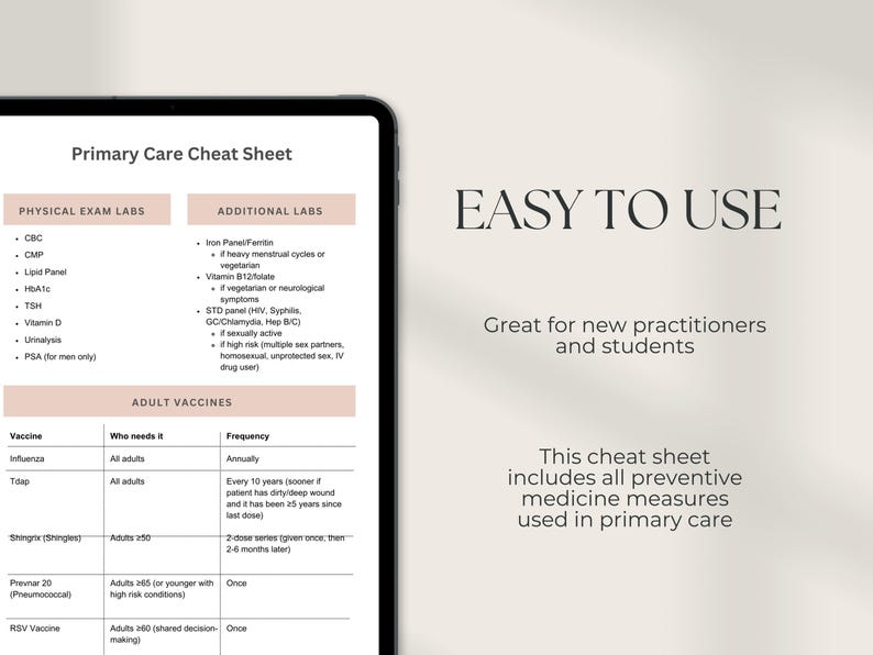 Preventative Medicine Cheat Sheet | Primary Care Lab Tests, Screenings ...