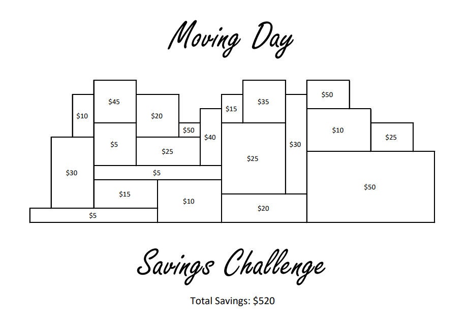 Printable Moving Day Savings Challenge Tracker Savings | Etsy