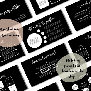 Dissertation Invitation Phd Edd Doctoral Defense Instagram Post Square ...