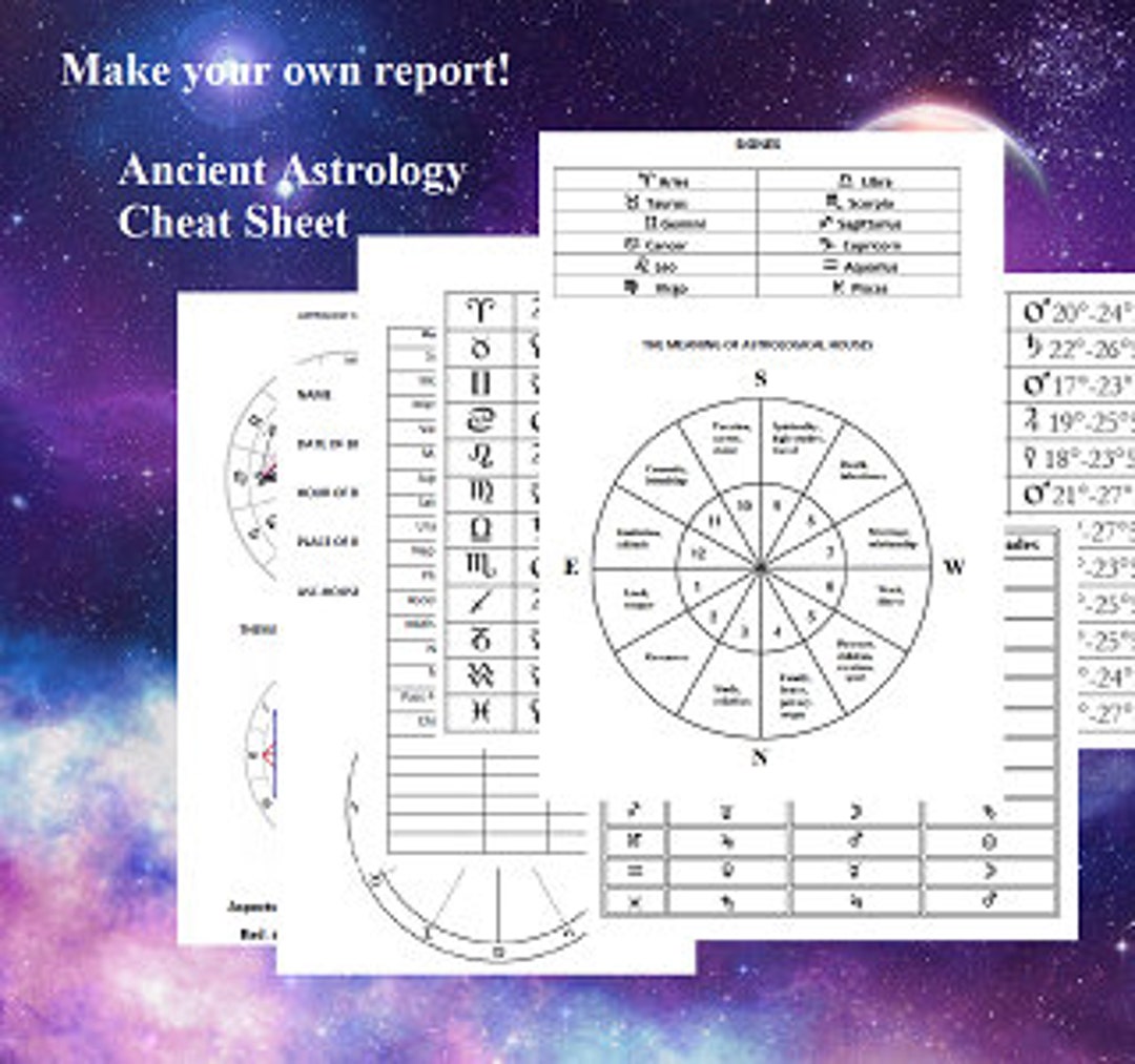 Ancient Astrology Cheat Sheet, Make Your Own Astrology Report, Gift for ...
